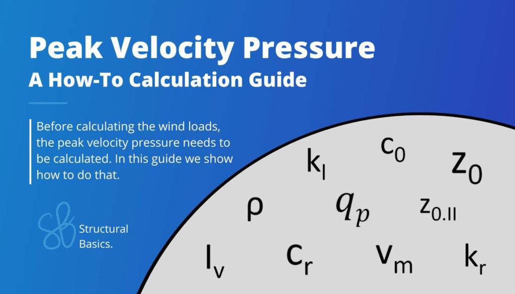 Point Loads: What They Are and How to Calculate Them - Structural Basics