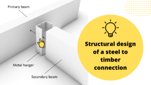 Collar Beam Design: Structural Calculation Of A Timber Roof ...