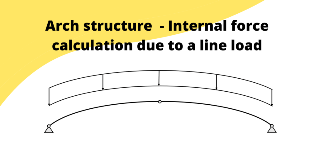 Arch – Moment and axial force calculation due to Line dead load ...