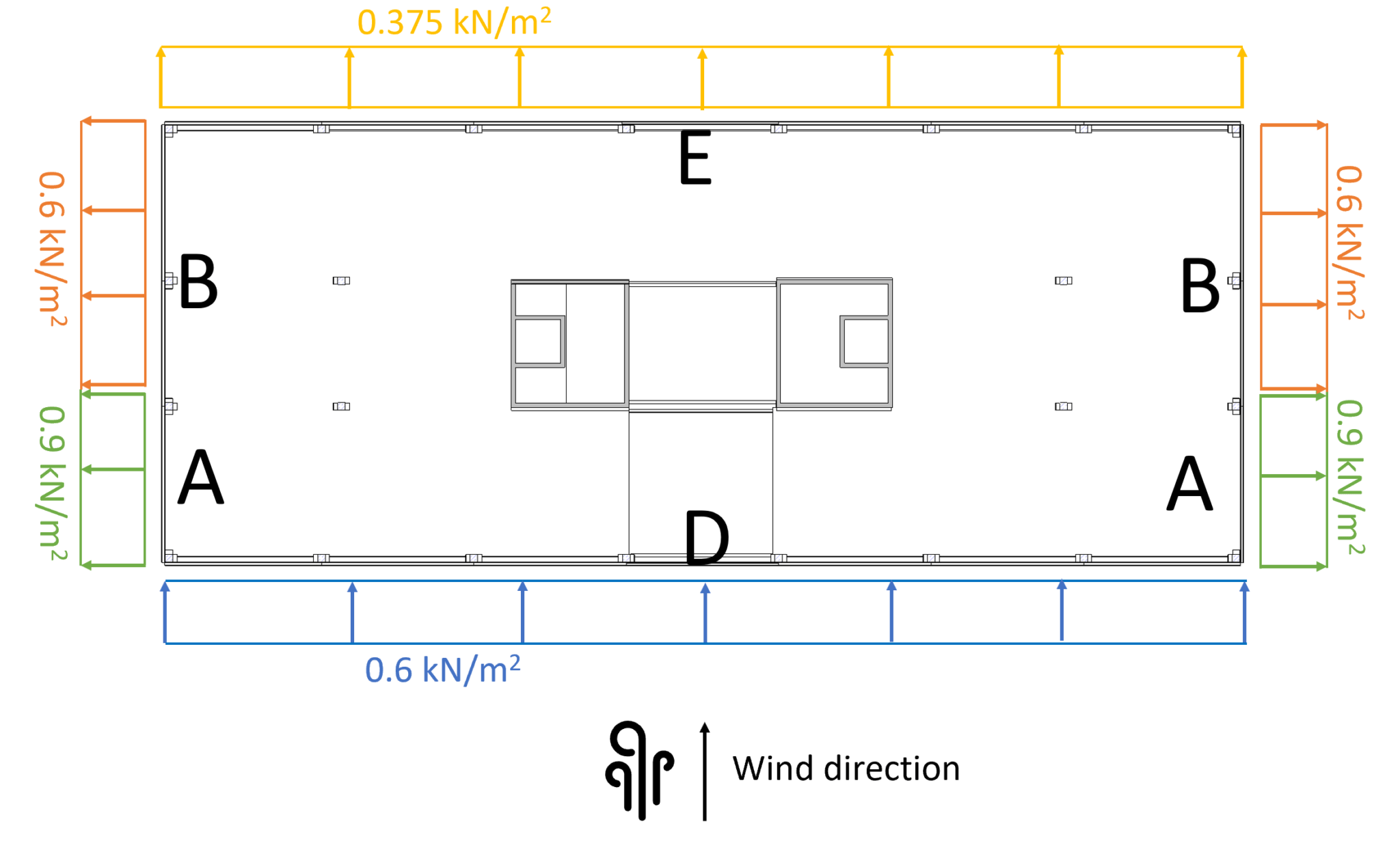 Wind Load Calculation On Walls [A Beginner’s Guide] - Structural Basics