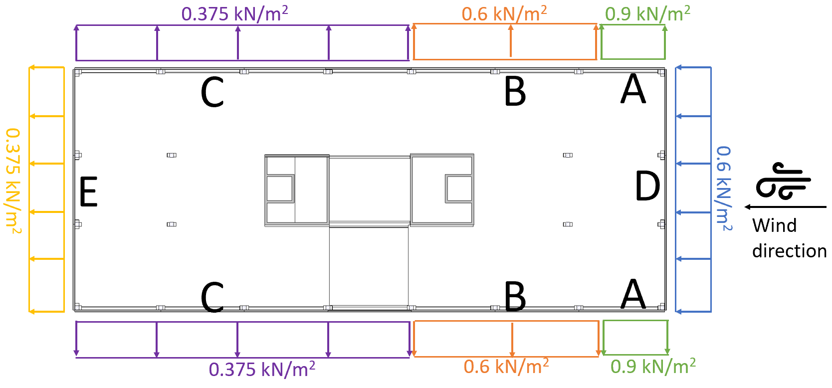 Wind load calculation on walls - Structural Basics