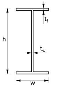 Section Modulus Formulas For Different Shapes {2025} - Structural Basics