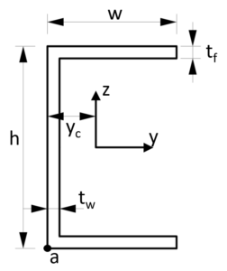 Section Modulus Formulas For Different Shapes {2025} - Structural Basics