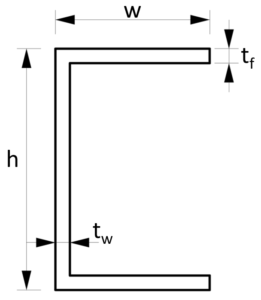 Cross-sectional Area formulas for different shapes and sections ...