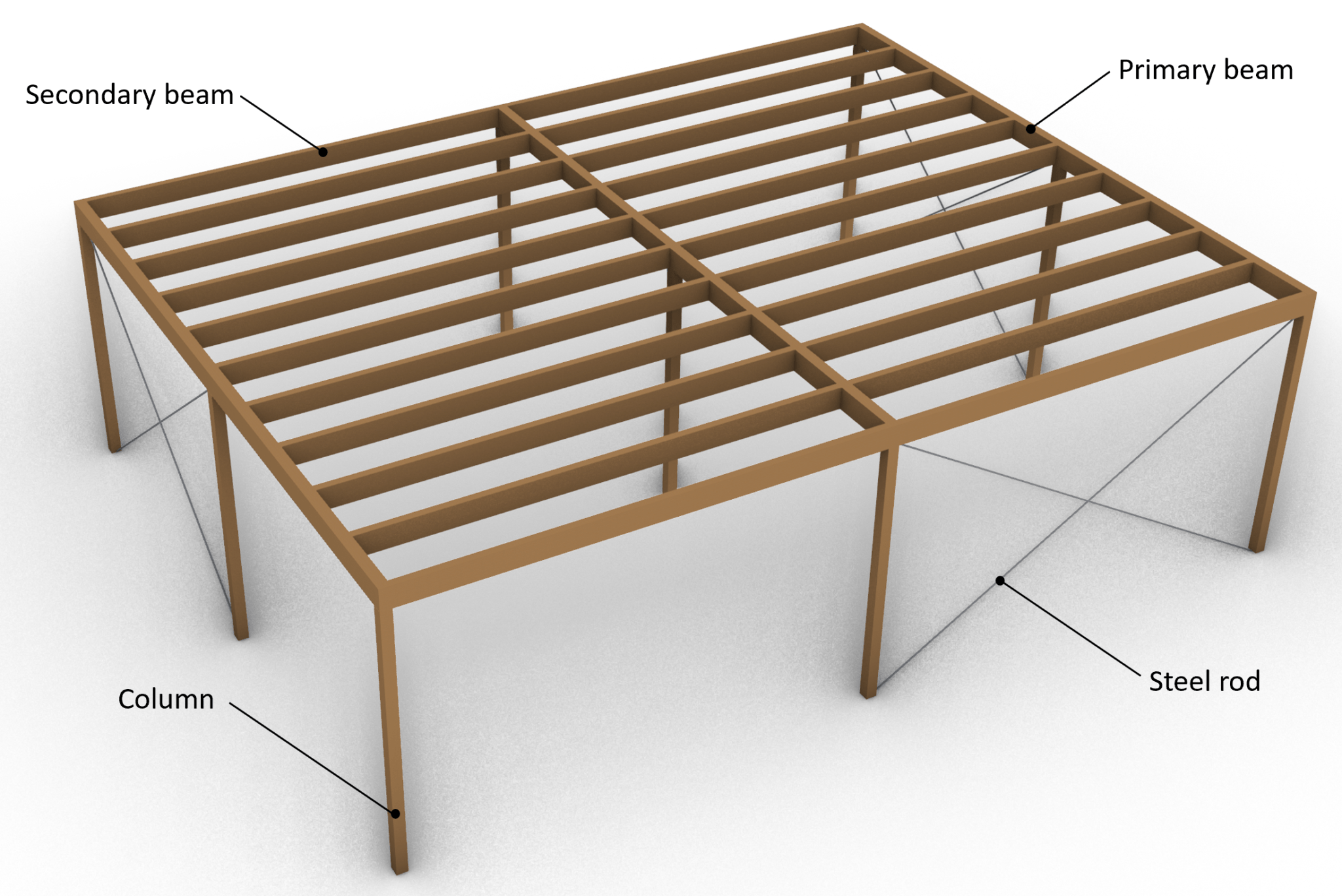 Timber Flat Roof Beam Design [Structural Calculation]