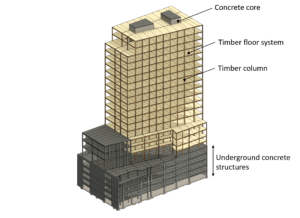 Timber column design: An example of a highrise building column ...