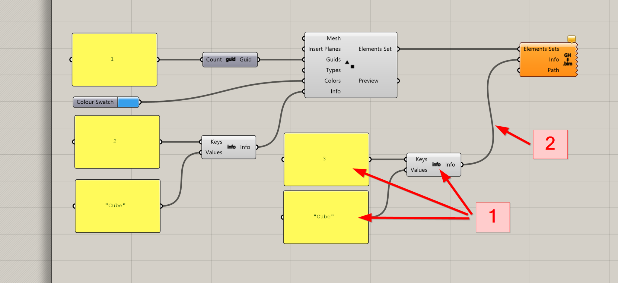 Dotbim: Export A 3D Model From Grasshopper As .bim Format - Structural Basics