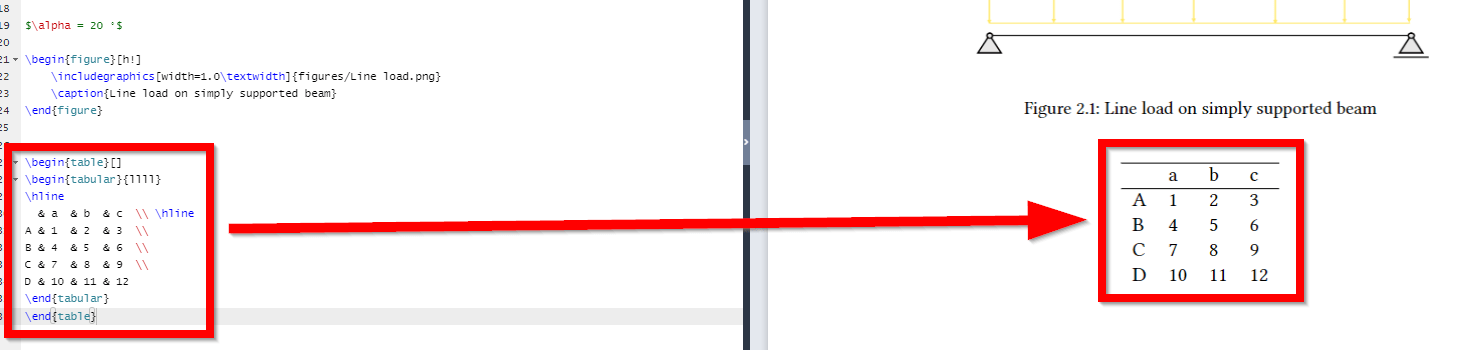 Getting started with LaTeX in 2025 – 13 beginner tips - Structural Basics