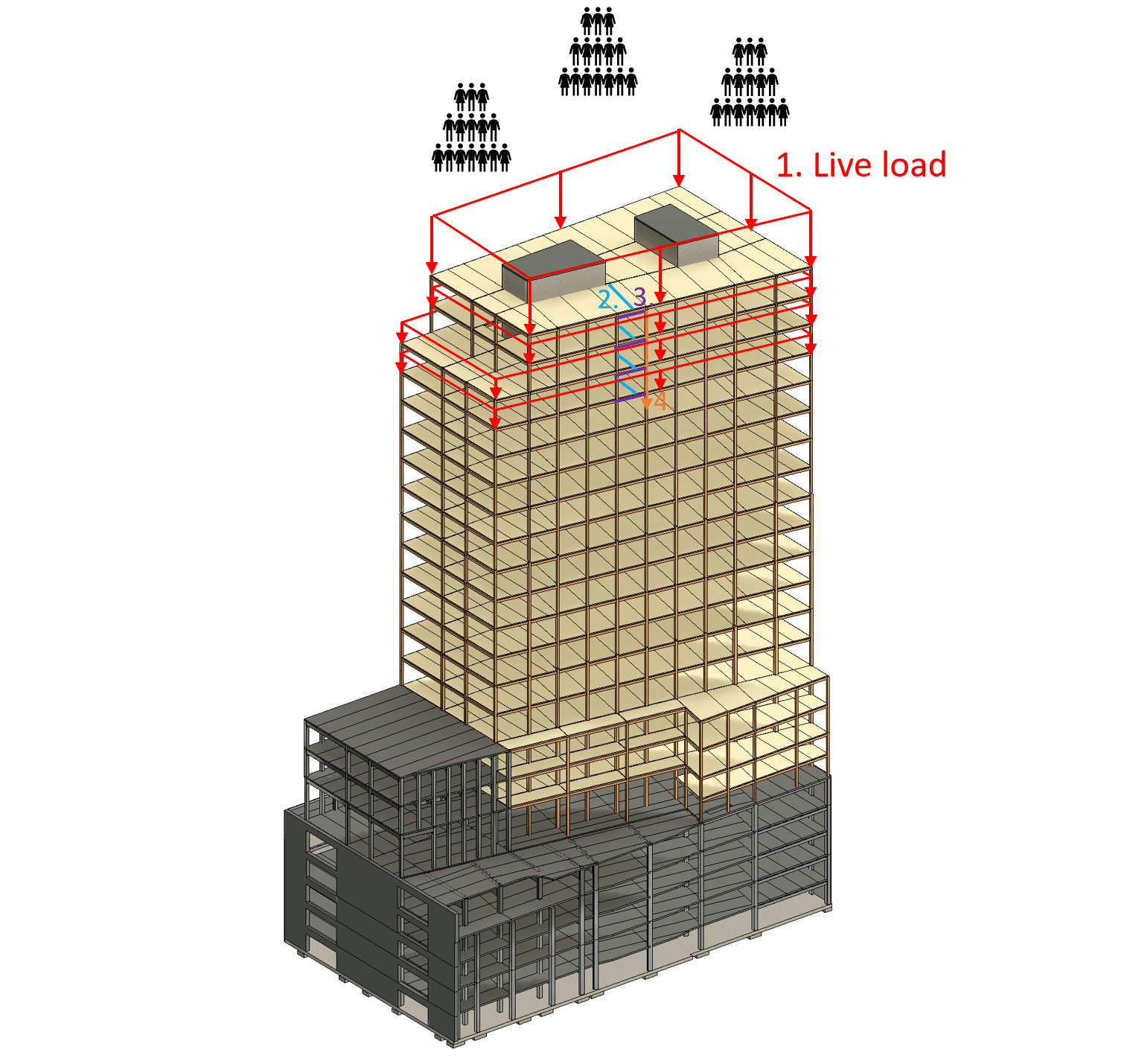 Timber column design: An example of a highrise building column ...