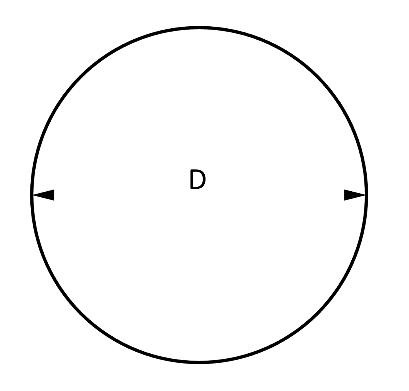 Moment of inertia formula for circular cross section - notefor