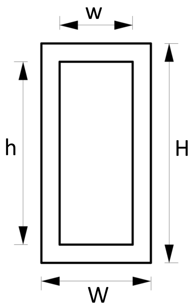 Moment Of Inertia Formulas For Different Shapes - Structural Basics