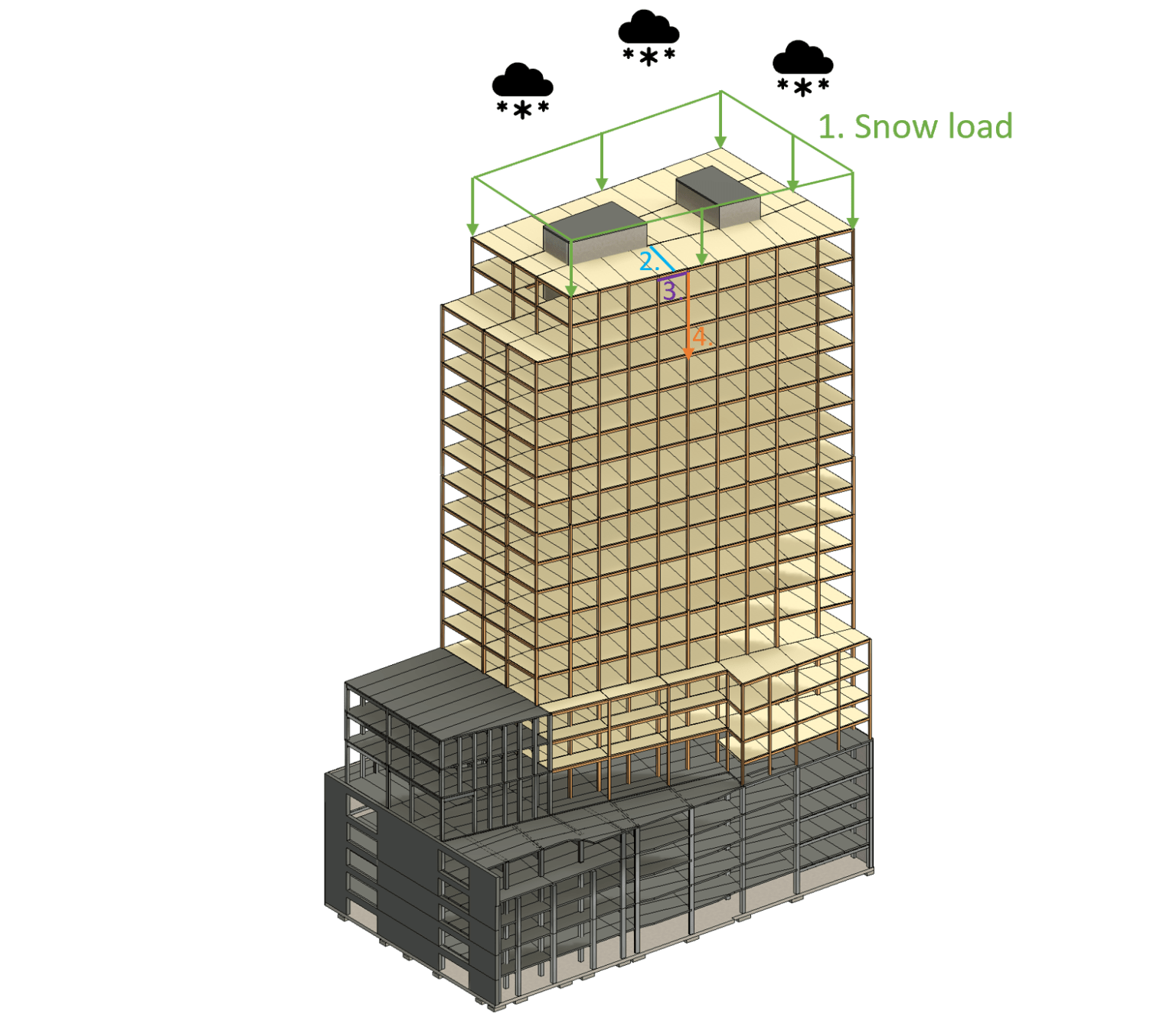 Timber column design: An example of a highrise building column ...