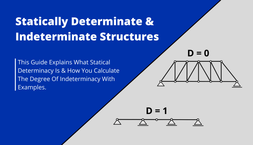 Difference Between Determinate And Indeterminate Structures Images Difference Between Determinate And Indeterminate Structures Images