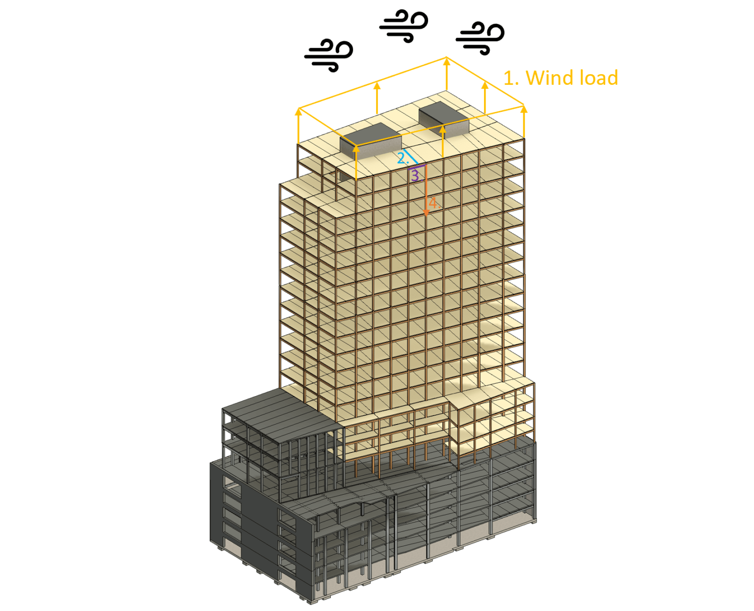 Timber column design: An example of a highrise building column ...