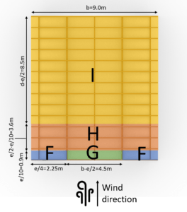Wind Loads On A Pitched Roof {A Structural Guide} - Structural Basics