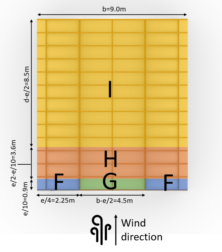 Wind Loads On A Pitched Roof {A Structural Guide} - Structural Basics