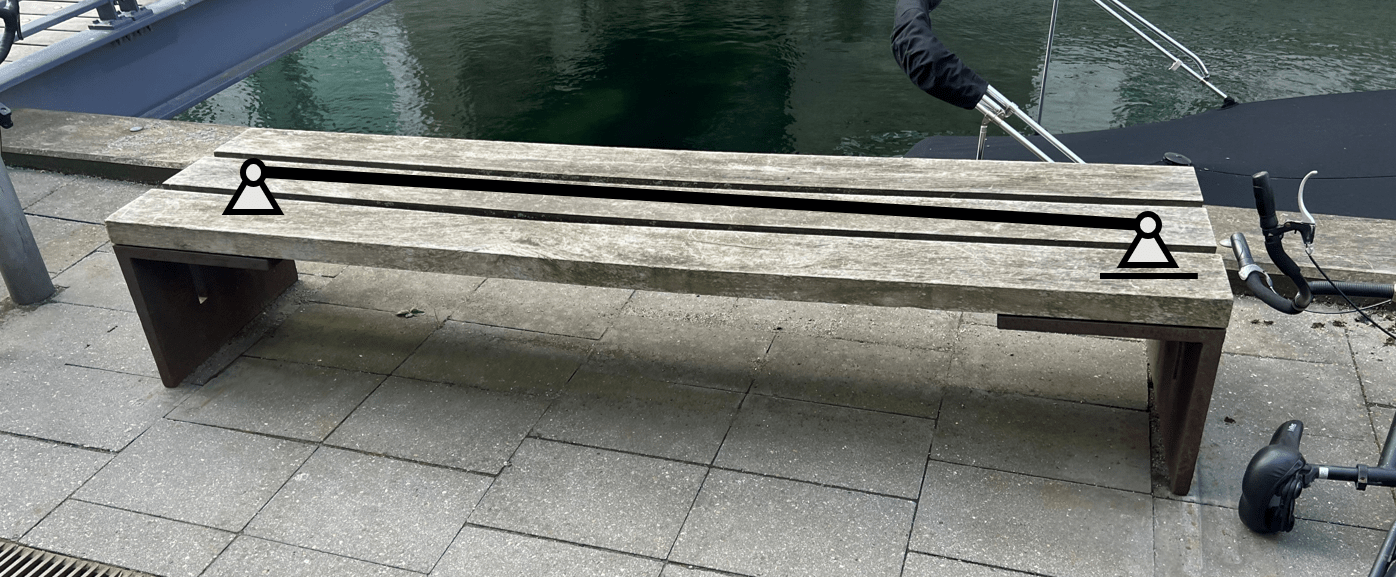 Simply supported beam: Moment and Shear hand calculation - Structural ...