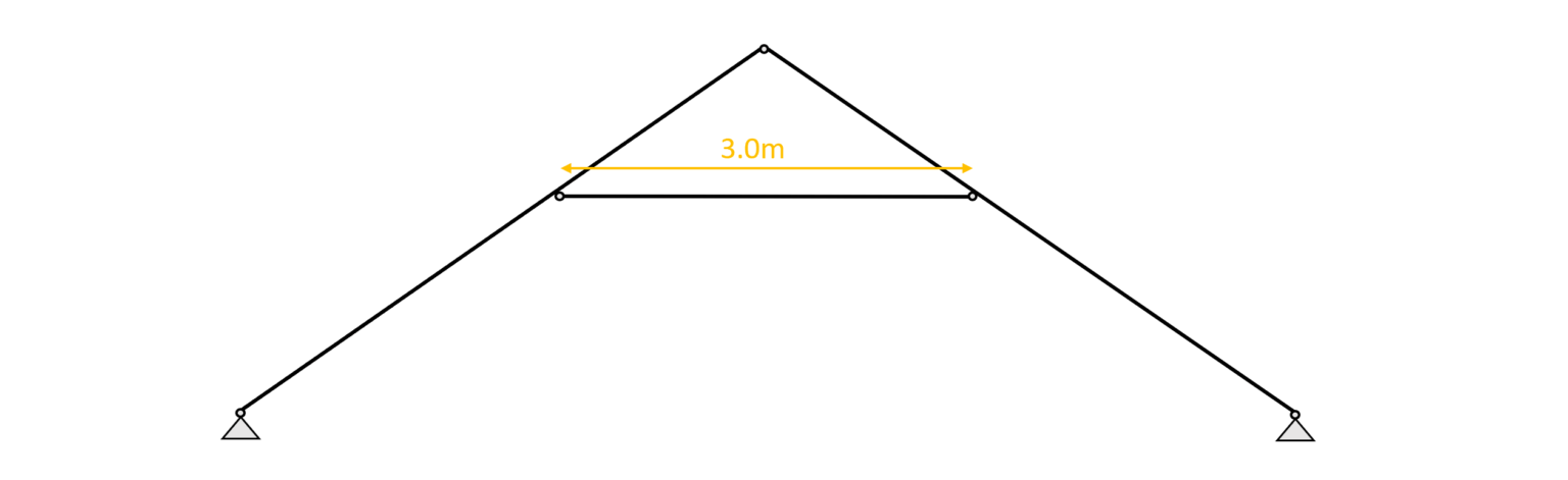 Collar Beam Design: Structural Calculation Of A Timber Roof ...