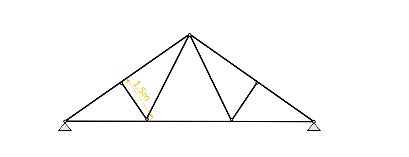 Timber Truss Roof Design [A Structural Guide] - Structural Basics