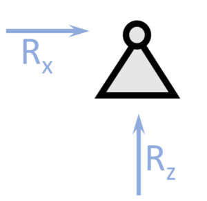 Supports: Different Types & How To Calculate Their Reactions ...