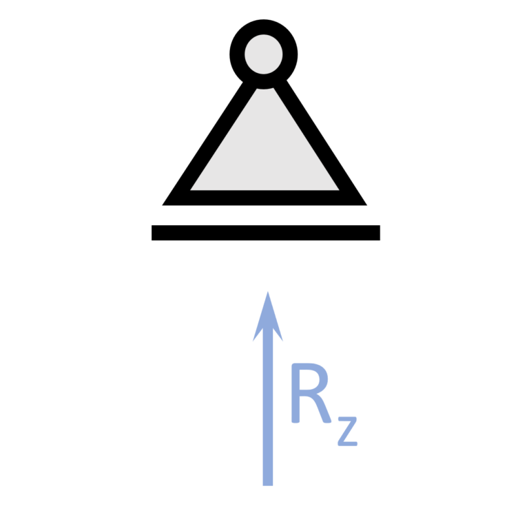 Supports: Different Types & How To Calculate Their Reactions ...