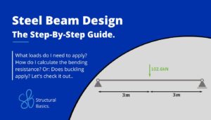 Steel Beam Design – A Step-By-Step Guide - Structural Basics