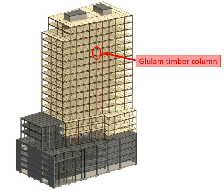 12 Types of Columns in Buildings [The MOST Used]