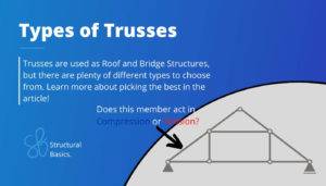 The Pratt Truss Explained [2025]