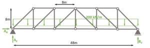Howe Truss [A Structural Guide] - Structural Basics