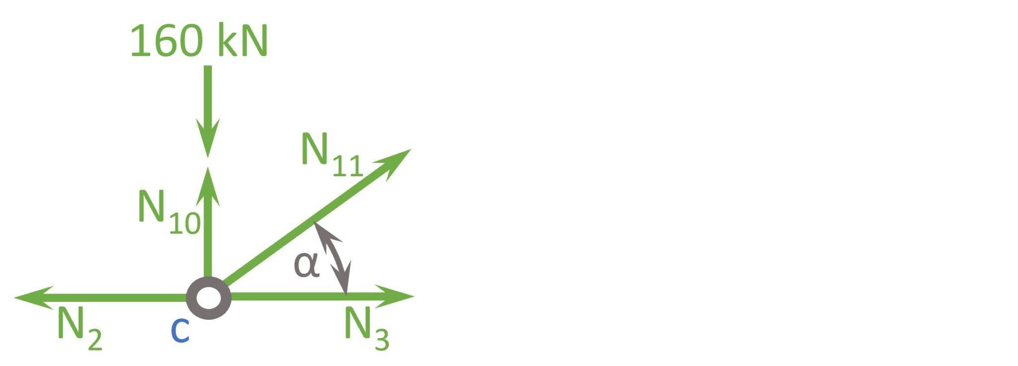 Howe Truss [A Structural Guide] - Structural Basics