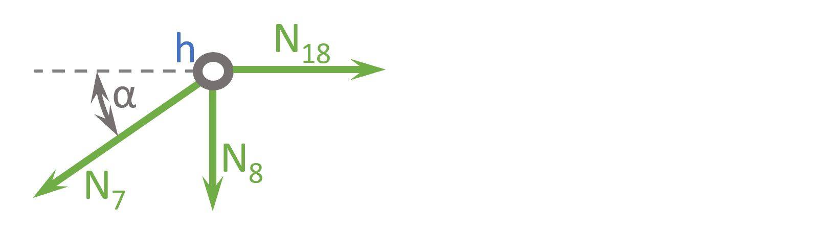 Howe Truss [A Structural Guide] - Structural Basics