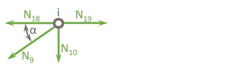 Howe Truss [A Structural Guide] - Structural Basics
