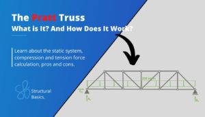 Statics - Structural Basics