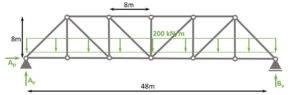 The Pratt Truss Explained [2026]