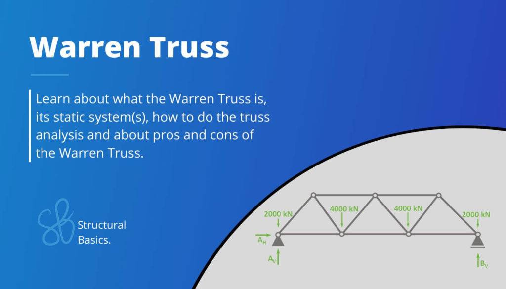 Warren Truss What Is It And How To Calculate It Structural Basics