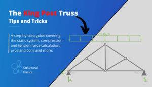Supports: Different Types & How To Calculate Their Reactions - Structural Basics