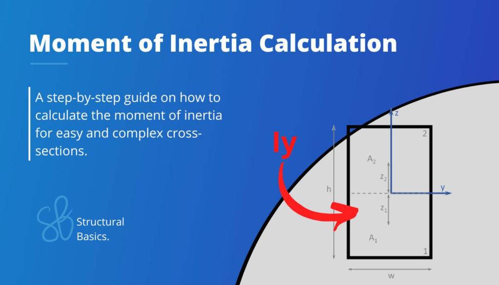 Moment Of Inertia Of A Cracked Reinforced Concrete Section - Structural Basics