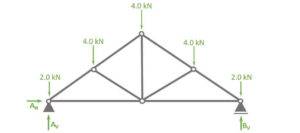 King Post Truss: Mastering The Art of Its Design