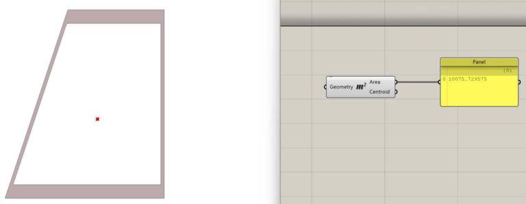How to Calculate The Cross Sectional Area? [A Beginner’s Guide ...