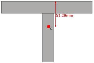 How To Find The Centroid [A Step-By-Step Guide]
