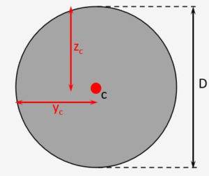 9 Centroid Formulas Of Different Shapes - Structural Basics