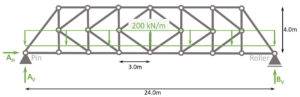 K-Truss [All YOU Need To Know] - Structural Basics