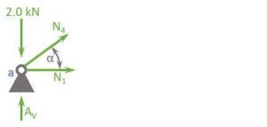 Queen Post Trusses Explained! [2025] - Structural Basics