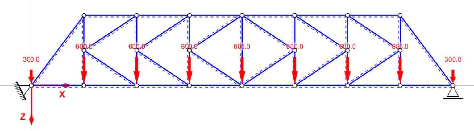 K-Truss [All YOU Need To Know] - Structural Basics