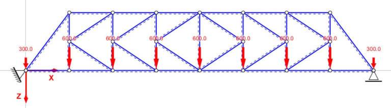 K-Truss [All YOU Need To Know] - Structural Basics