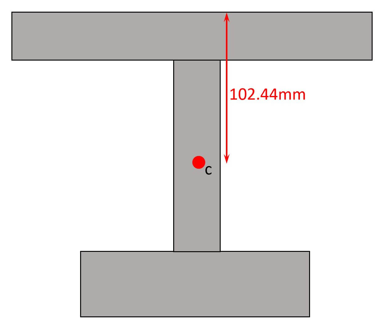 Centroid of I Beam: Calculation Example [2025] - Structural Basics