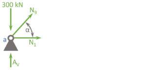 K-Truss [All YOU Need To Know] - Structural Basics