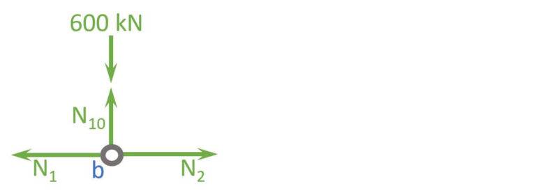 K-Truss [All YOU Need To Know] - Structural Basics