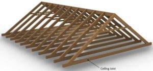 What Is A Roof Joist? [2025] - Structural Basics