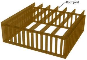 What Is A Roof Joist? [2025] - Structural Basics